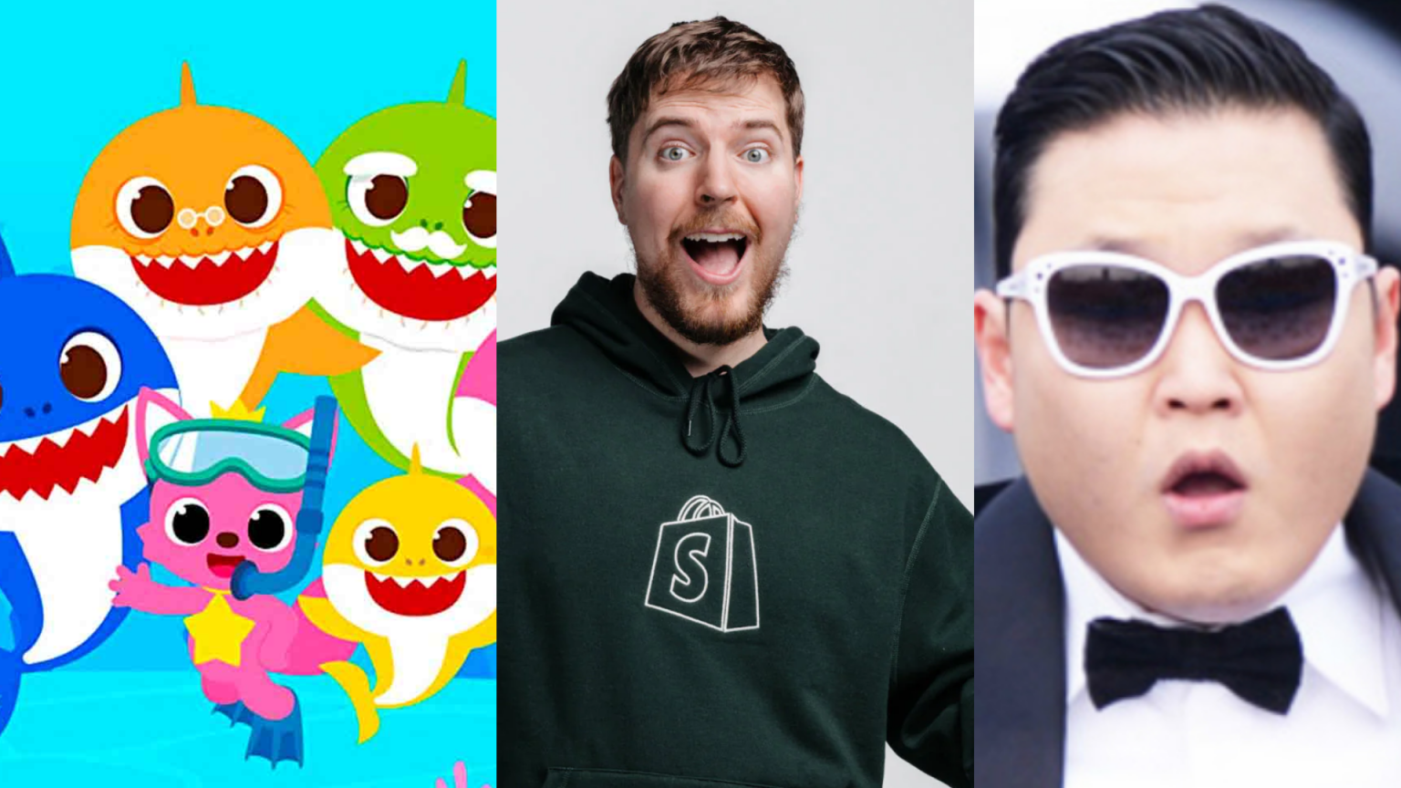 20 años de YouTube: los videos y creadores más vistos que han hecho ...